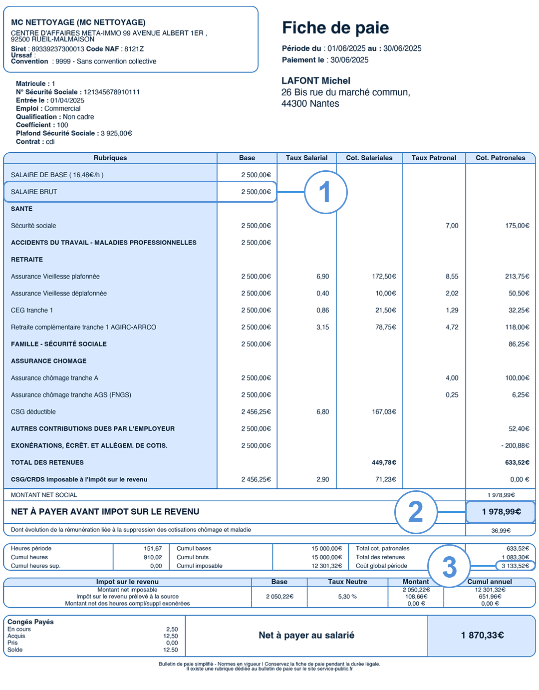 Salaire brut en net : le calcul facile expliqué