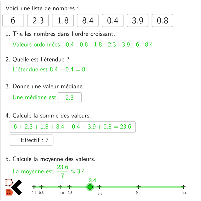 Calculer une moyenne : mode d’emploi simple et rapide